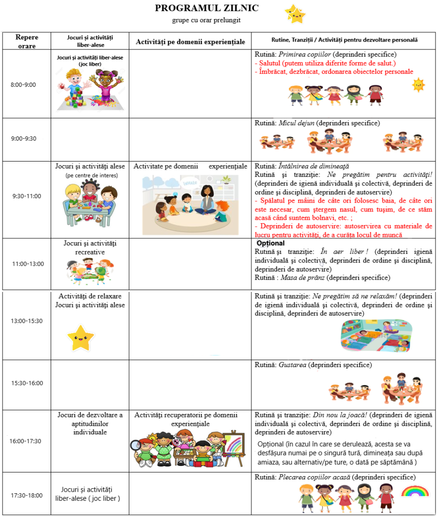 Program - Grădiniţa cu Program Prelungit nr. 1, Sânnicolau Mare