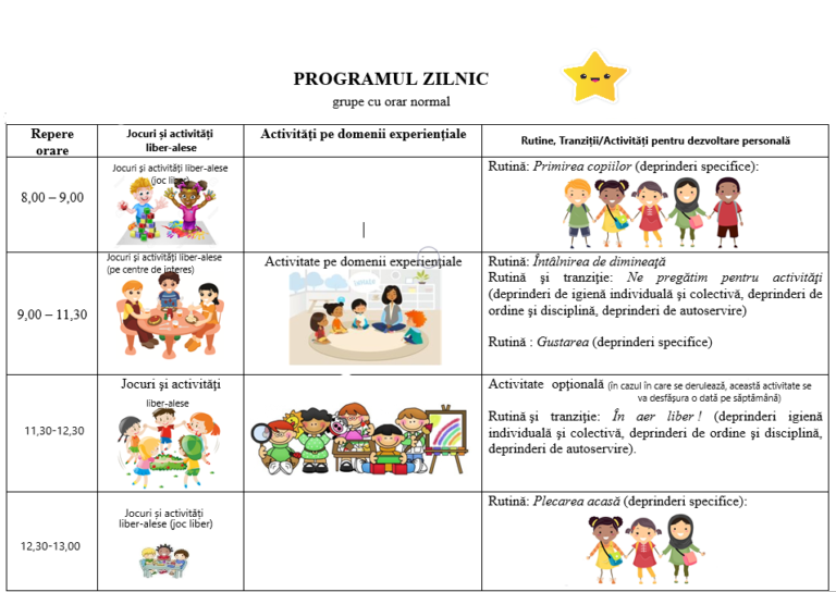 Program - Grădiniţa cu Program Prelungit nr. 1, Sânnicolau Mare